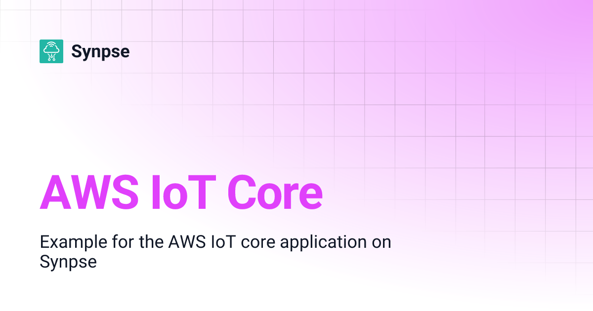 AWS IoT Core | Synpse